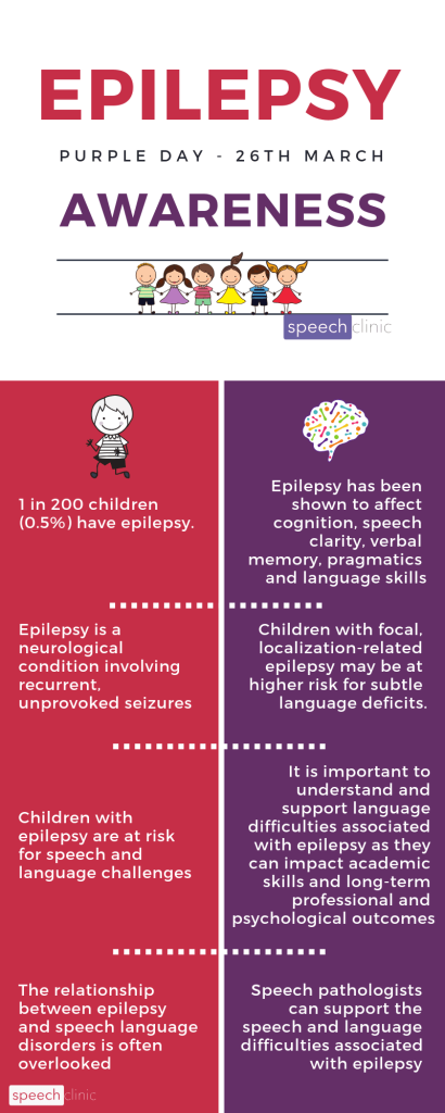 Epilepsy Awareness Day! | Speech Clinic™
